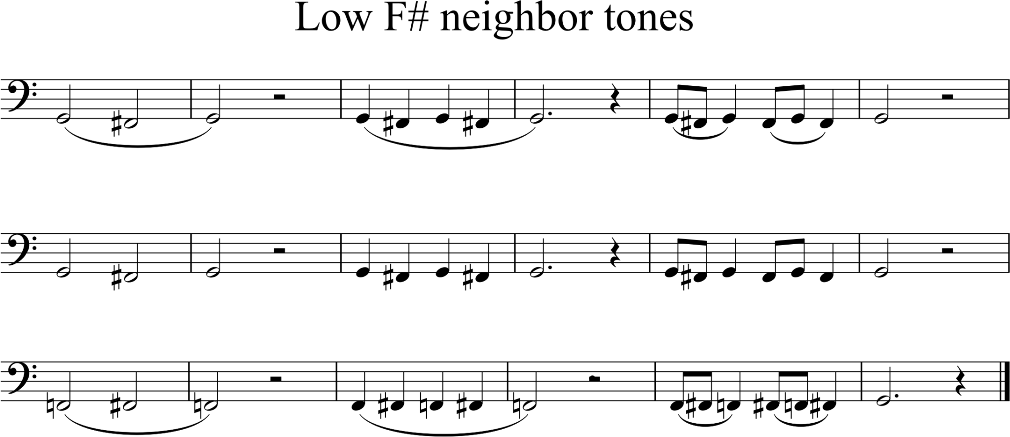Lesson 4: Low F-sharp (F#) – A Modern Guide to Teaching and Playing the ...
