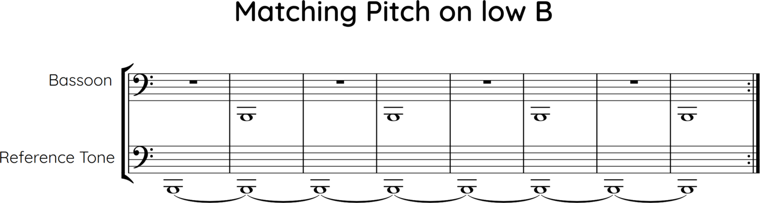 Lesson 26: Low B – A Modern Guide to Teaching and Playing the Bassoon