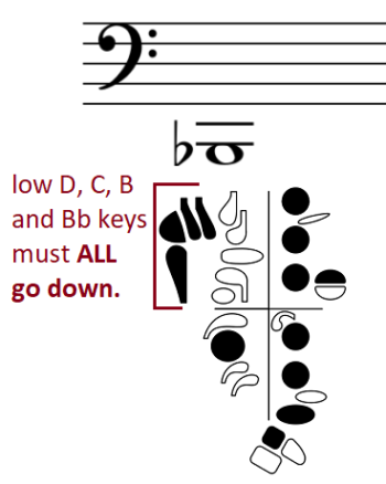 Lesson 27: Low Bb – A Modern Guide to Teaching and Playing the Bassoon