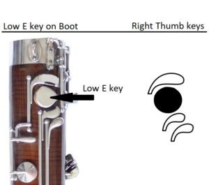 About the Low E key and Playing Low Notes – A Modern Guide to Teaching ...
