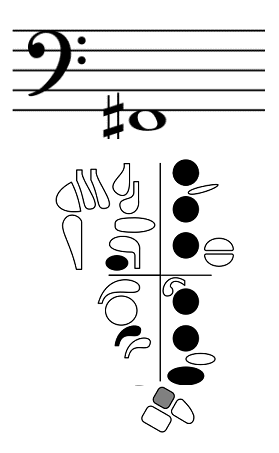 Lesson 4: Low F-sharp (F#) – A Modern Guide to Teaching and Playing the ...