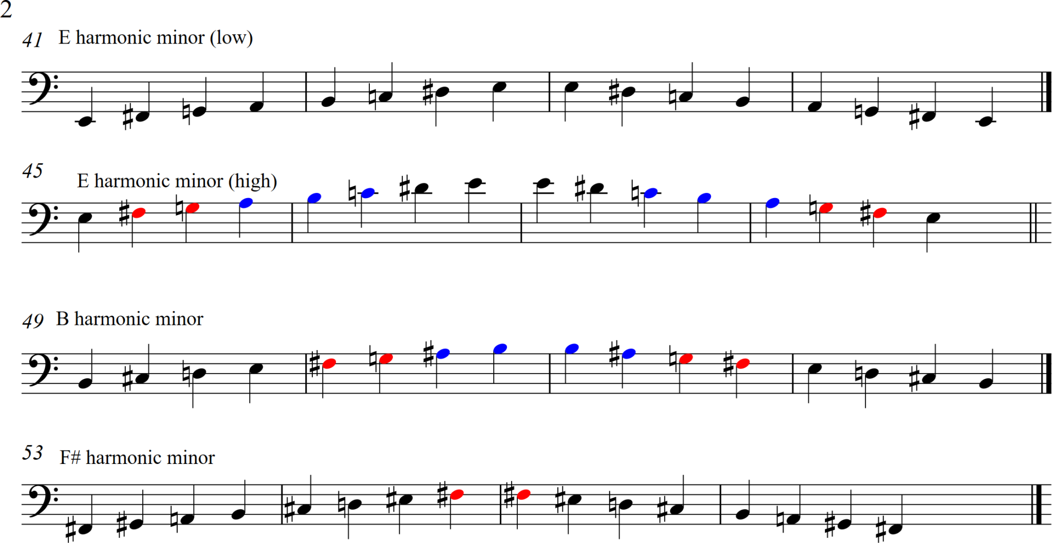One Octave Harmonic Minor Scales – A Modern Guide to Teaching and ...